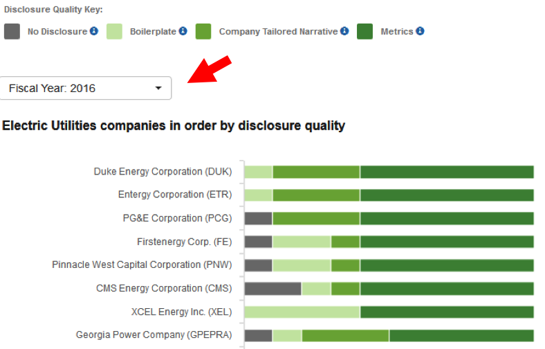 检查——SASB SASB导航的新特性和功能 - 下载BoB
