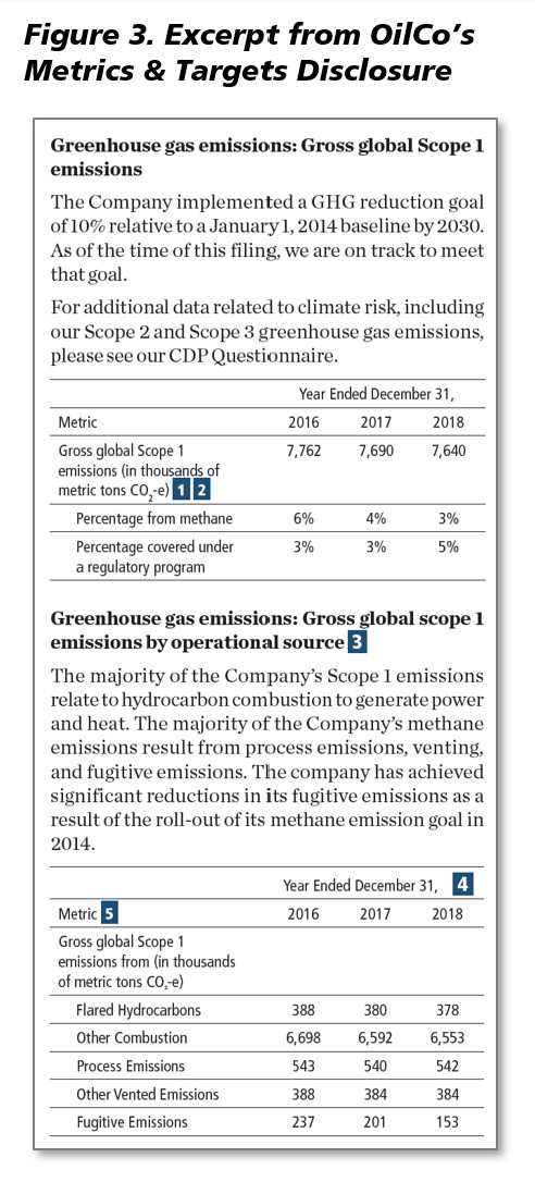 尝试实施TCFD建议?SASB可以帮忙!——SASB - 下载BoB